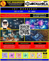 Knowafest.com - College Festivals in India