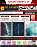 Knowafest.com - College Festivals in India