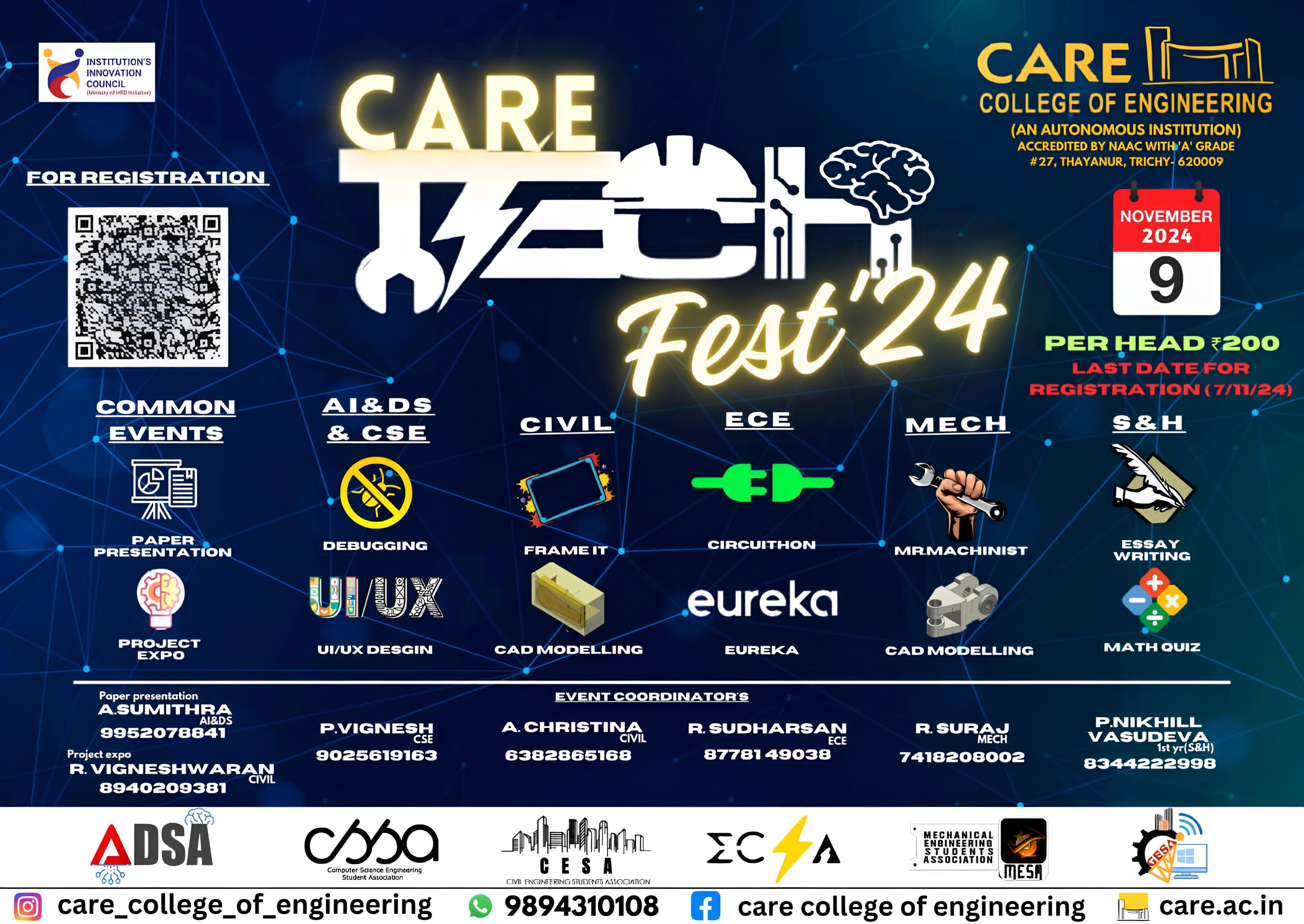 Care Tech Fest 2024, CARE College of Engineering, Technical Symposium ...