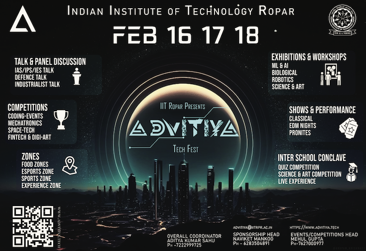 ADVITIYA 2024, IIT Ropar, Technical Festival, Rupnagar