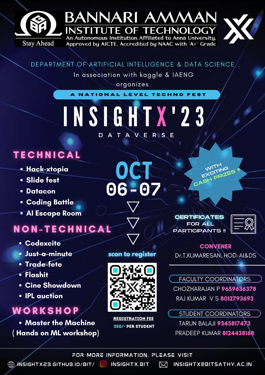 INSIGHTX 23, Bannari Amman Institute of Technology, Technical Symposium ...
