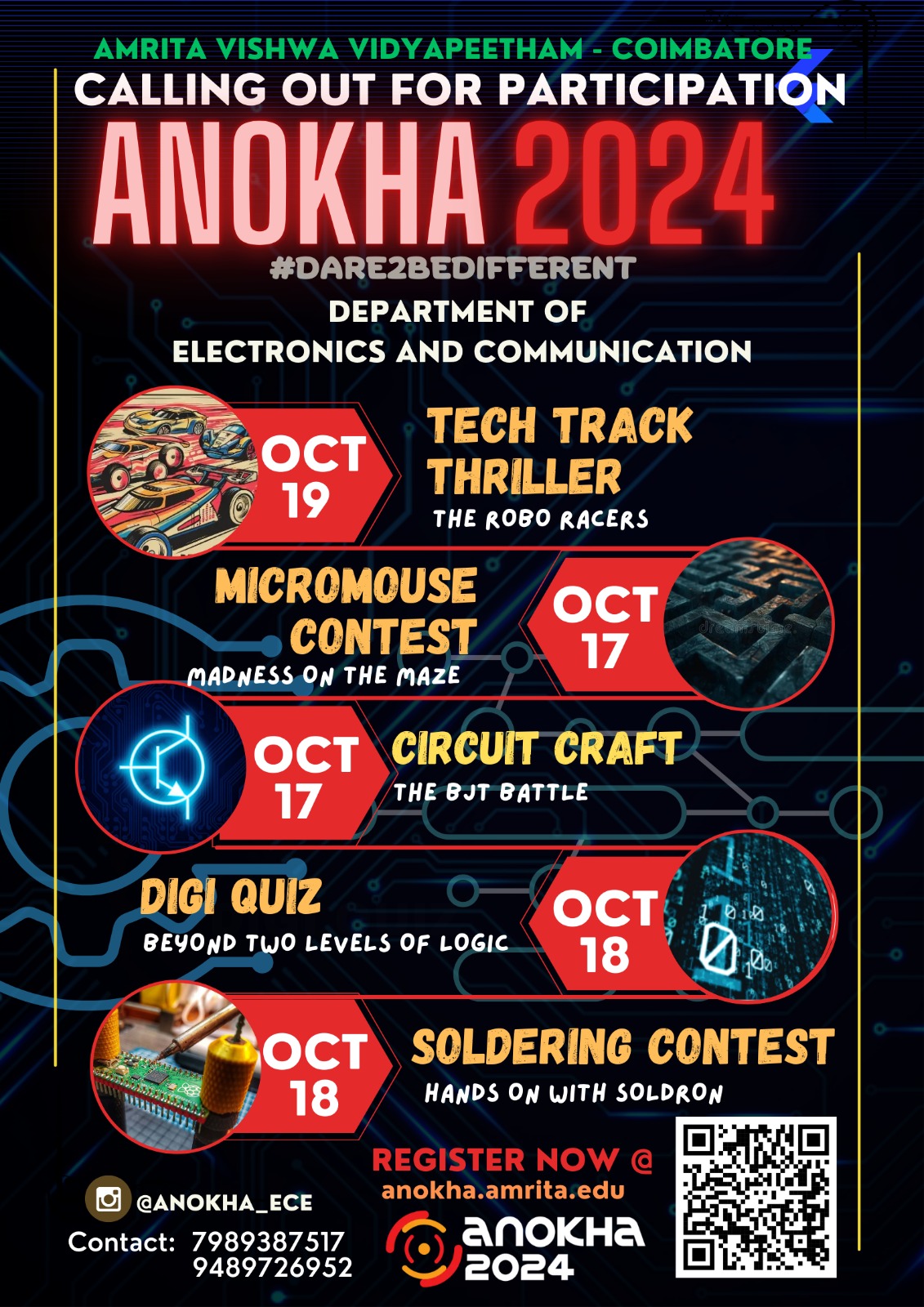 Anokha 2024, Amrita Vishwa Vidyapeetham Coimbatore, Technical Symposium ...