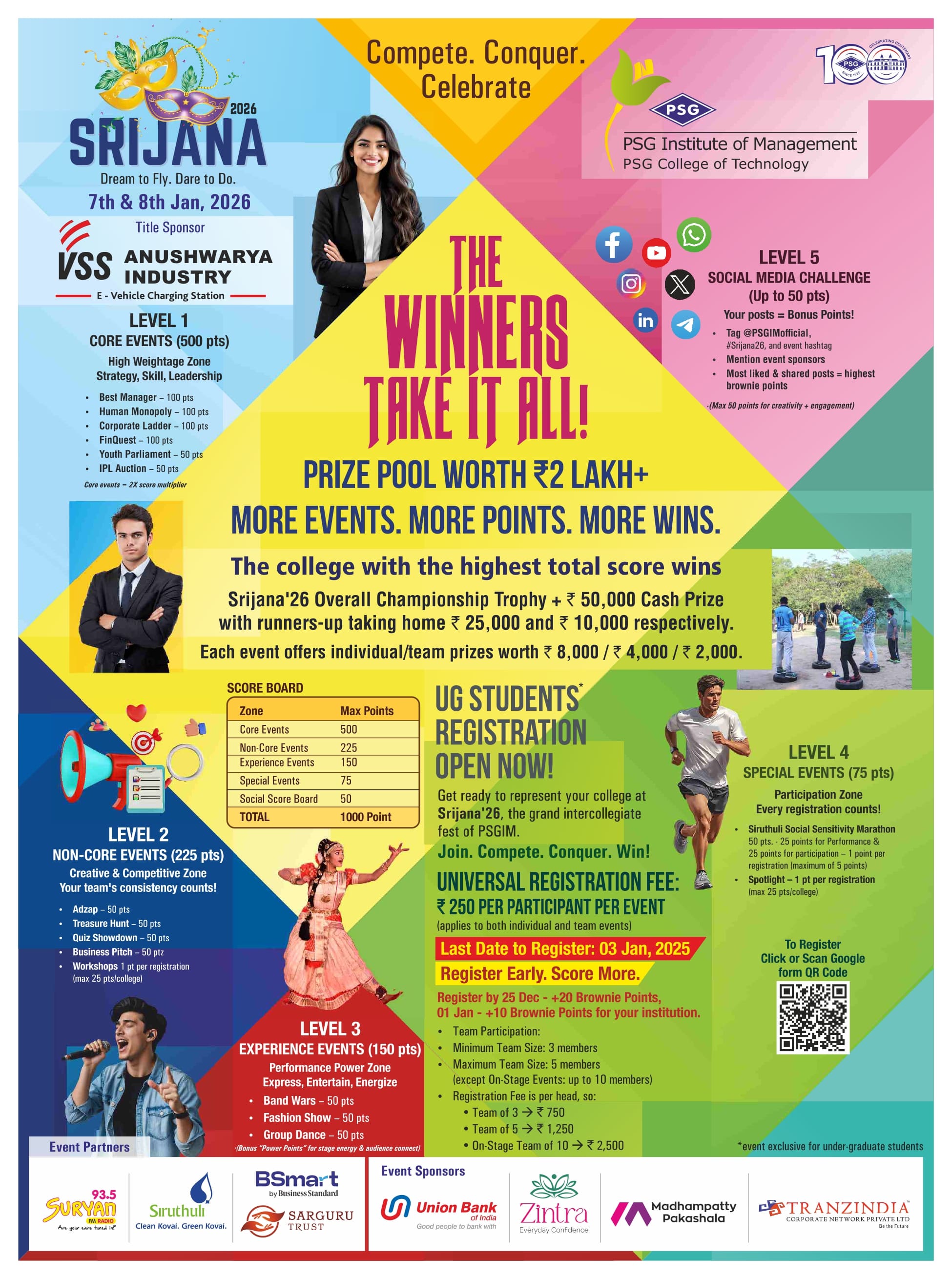 SRIJANA’26, PSG Institute of Management, Management Fest, Coimbatore