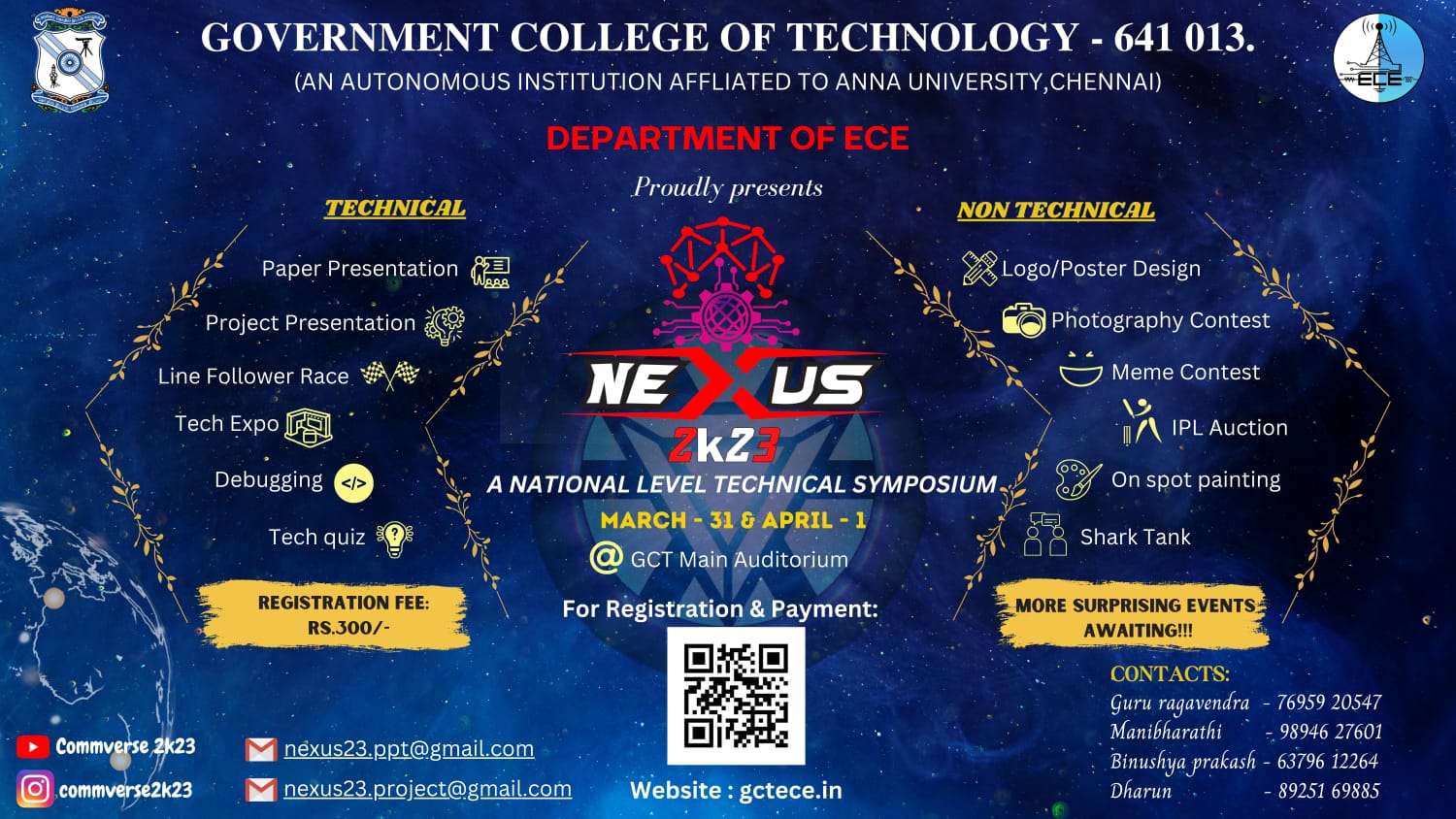 Nexus 2023, Government College of Technology Coimbatore, National Level ...