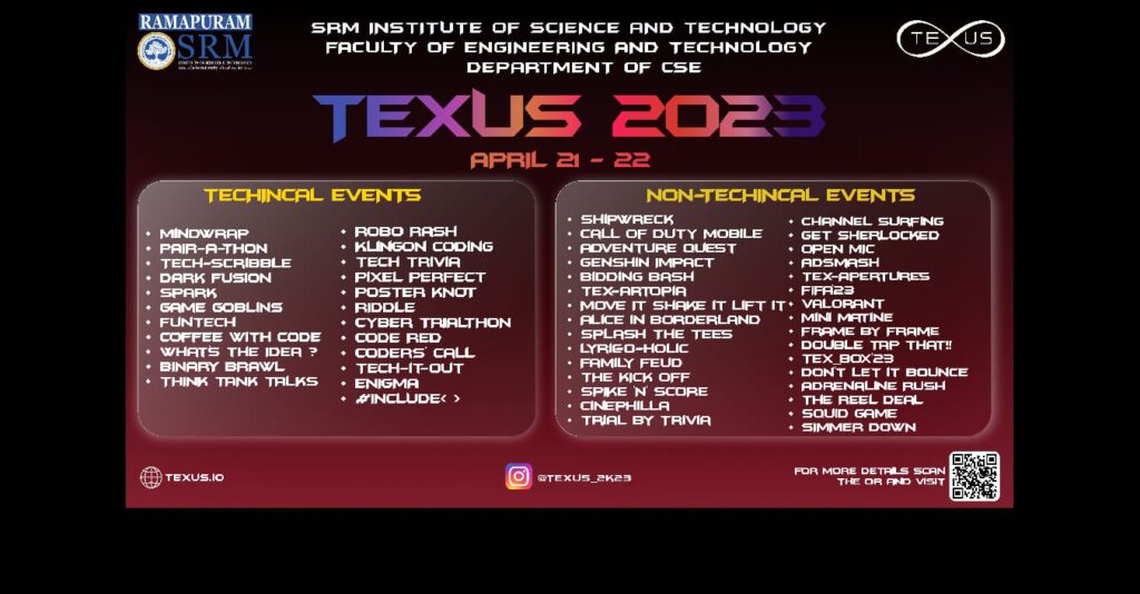 TEXUS 23, SRM Institute of Science and Technology Ramapuram Campus ...