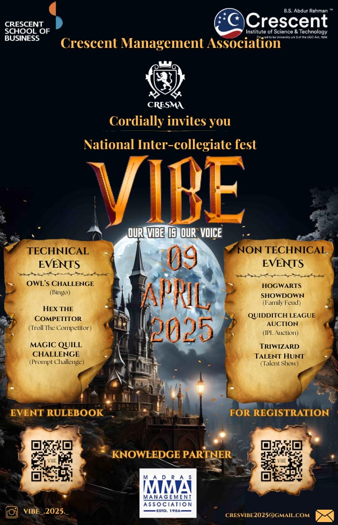 VIBE 2025, Crescent School of Business, Intercollegiate Technical ...